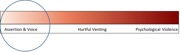 The Emotion System – Developmental Parenting: An Integrated Approach to ...